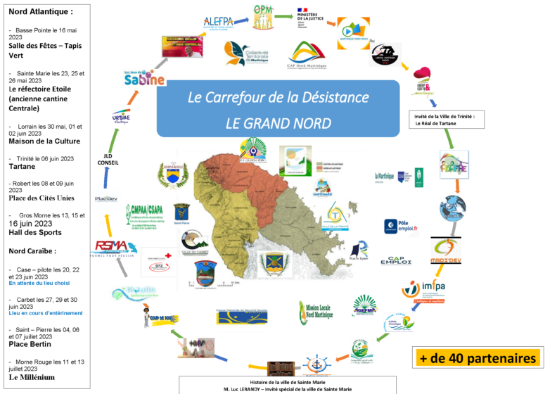 Le Carrefour de la désistance - AGEFMA